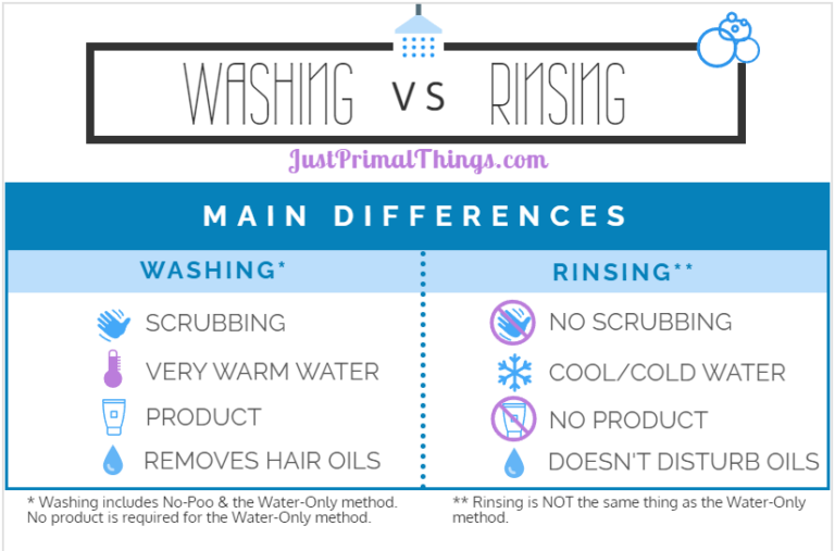 How To Keep Hair Clean Between Washes - Just Primal Things